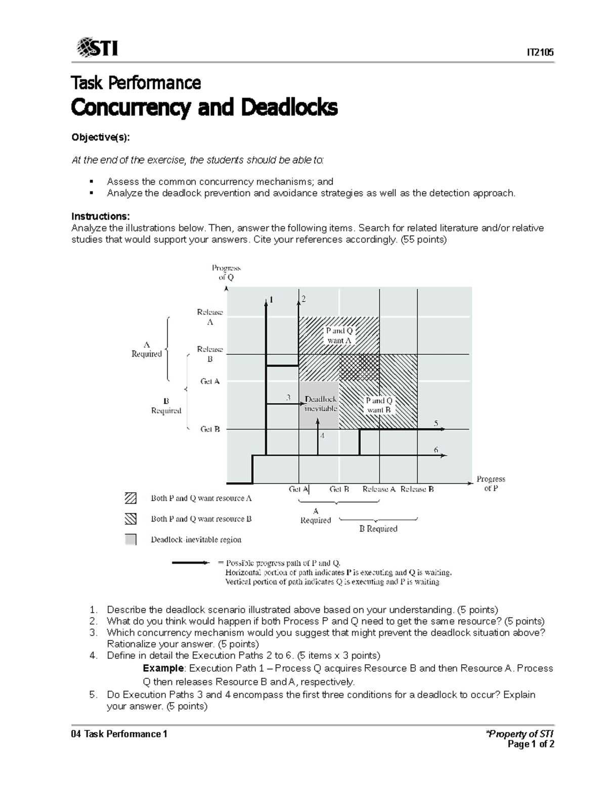 IT 04 Task Performance 1 - Analyzing Concurrency and Deadlocks - Studocu
