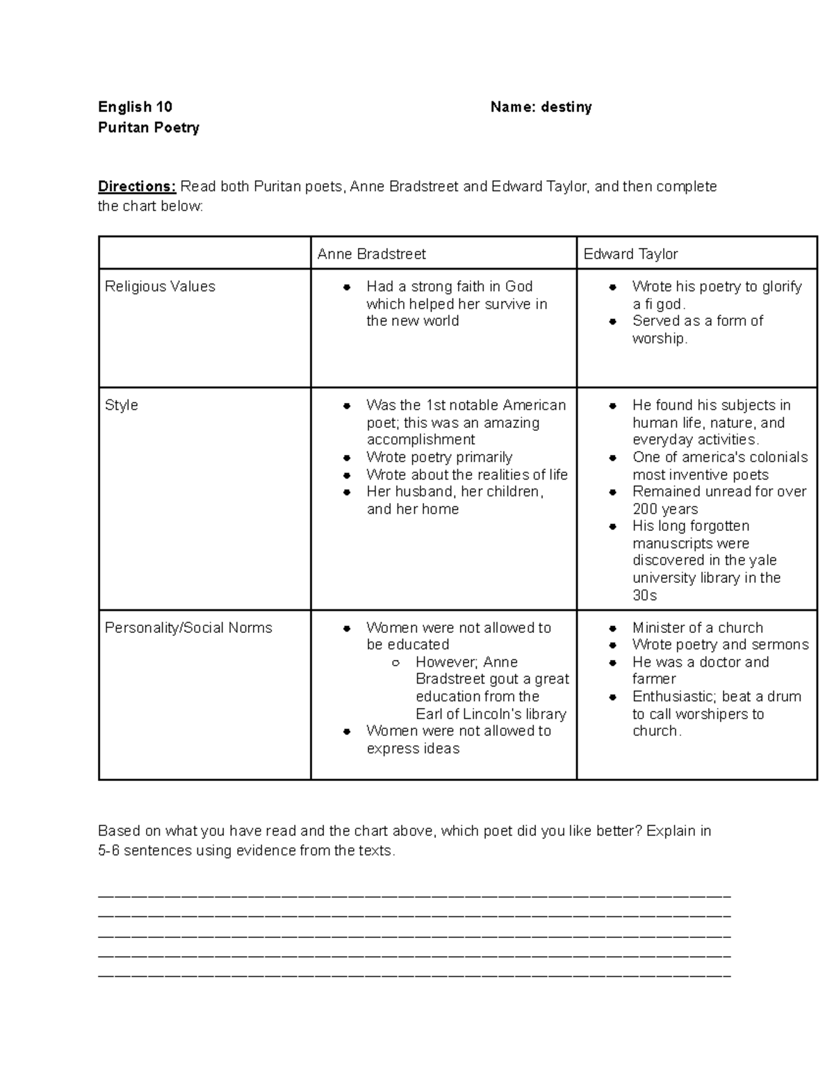 Puritan Poetry Analysis: Comparing Taylor & Bradstreet for Eng 10 - Studocu