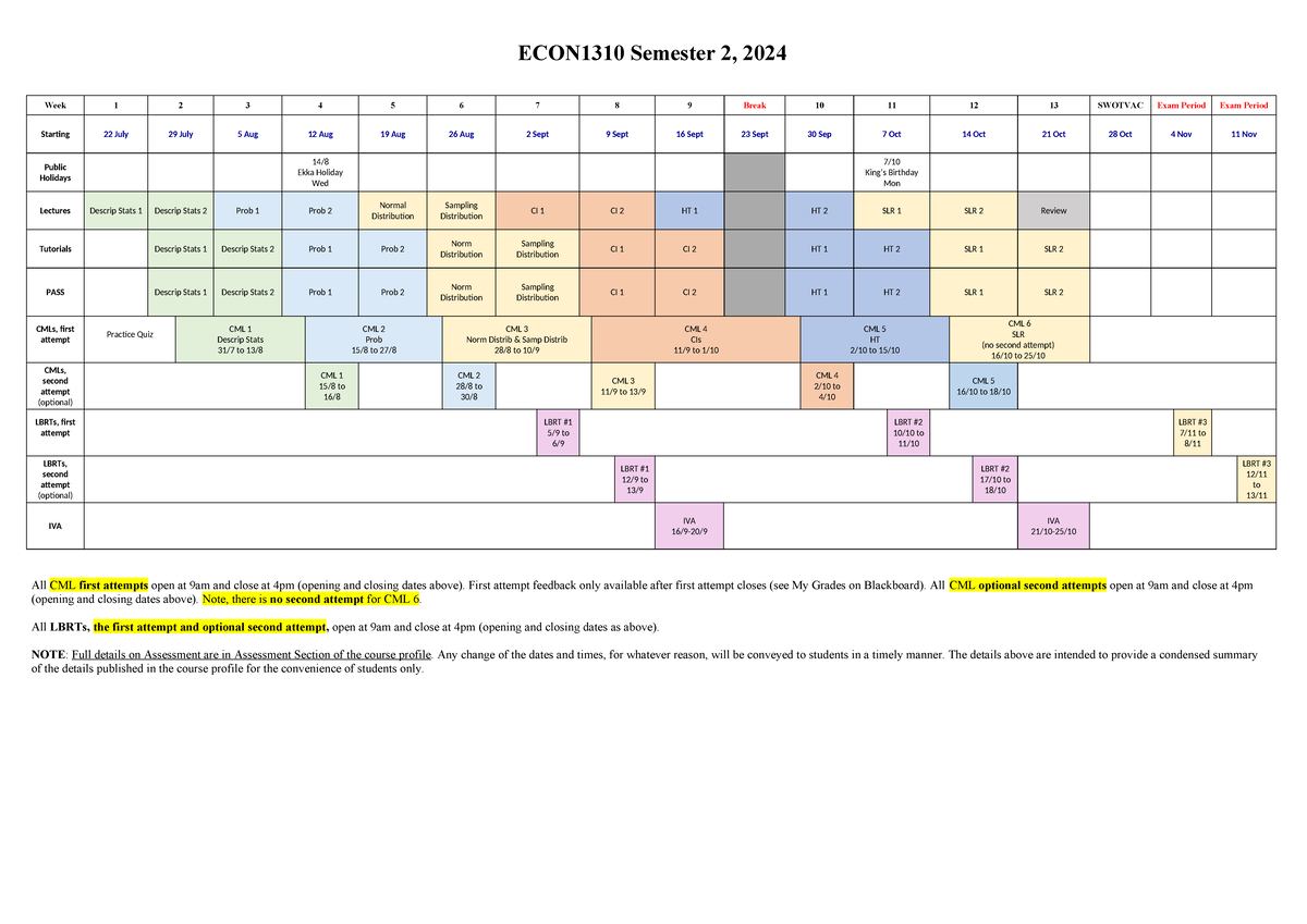 Activities Timeline ECON1310 - S2 2024 v2 2 - ECON1310 Semester 2, 2024 ...