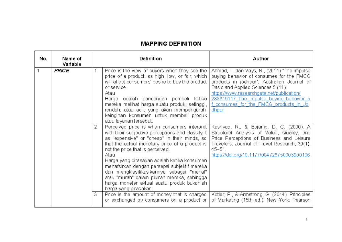 Mapping Definisi Variabel Penelitian: Harga dan Pengaruh Sosial - Studocu
