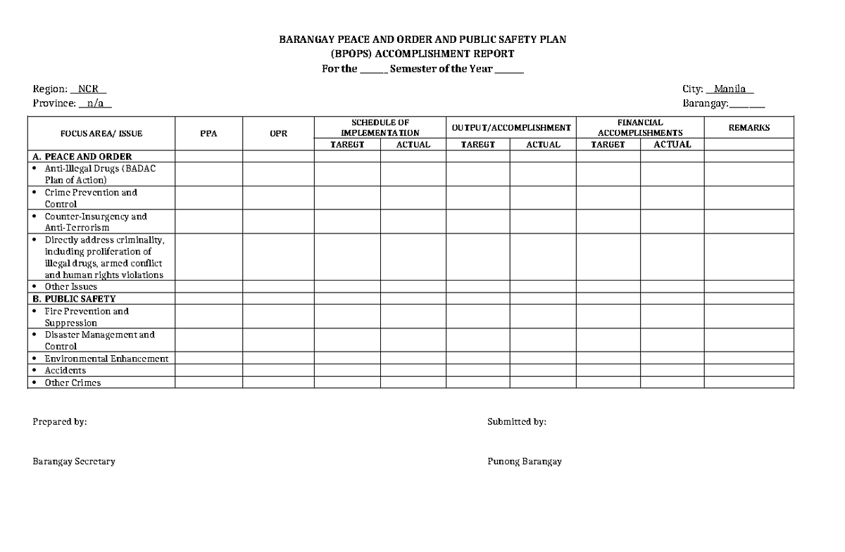 BPOC Accomplishment Report - BARANGAY PEACE AND ORDER AND PUBLIC SAFETY ...