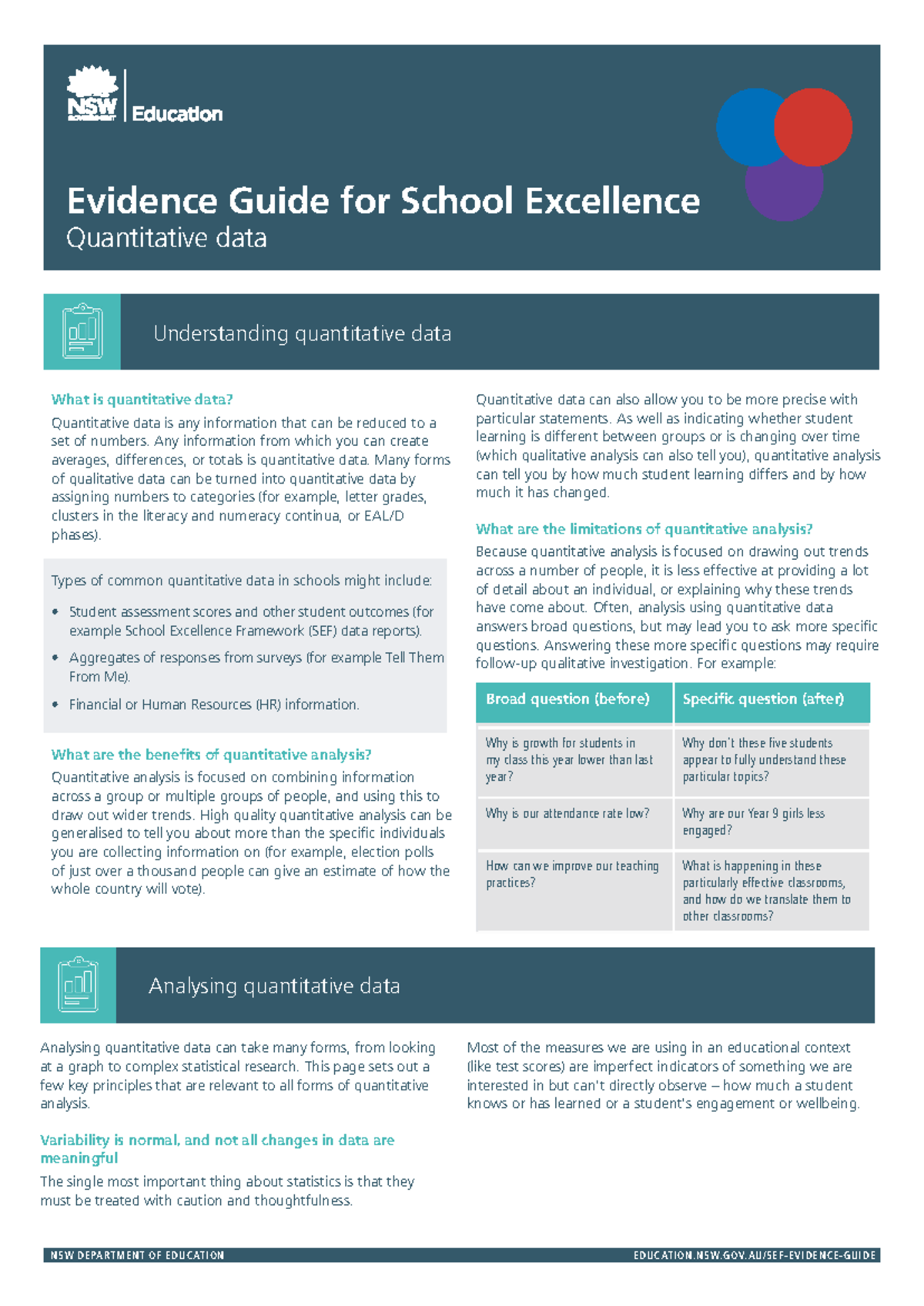 Quantitative-data - Learning module about the quantitative research ...