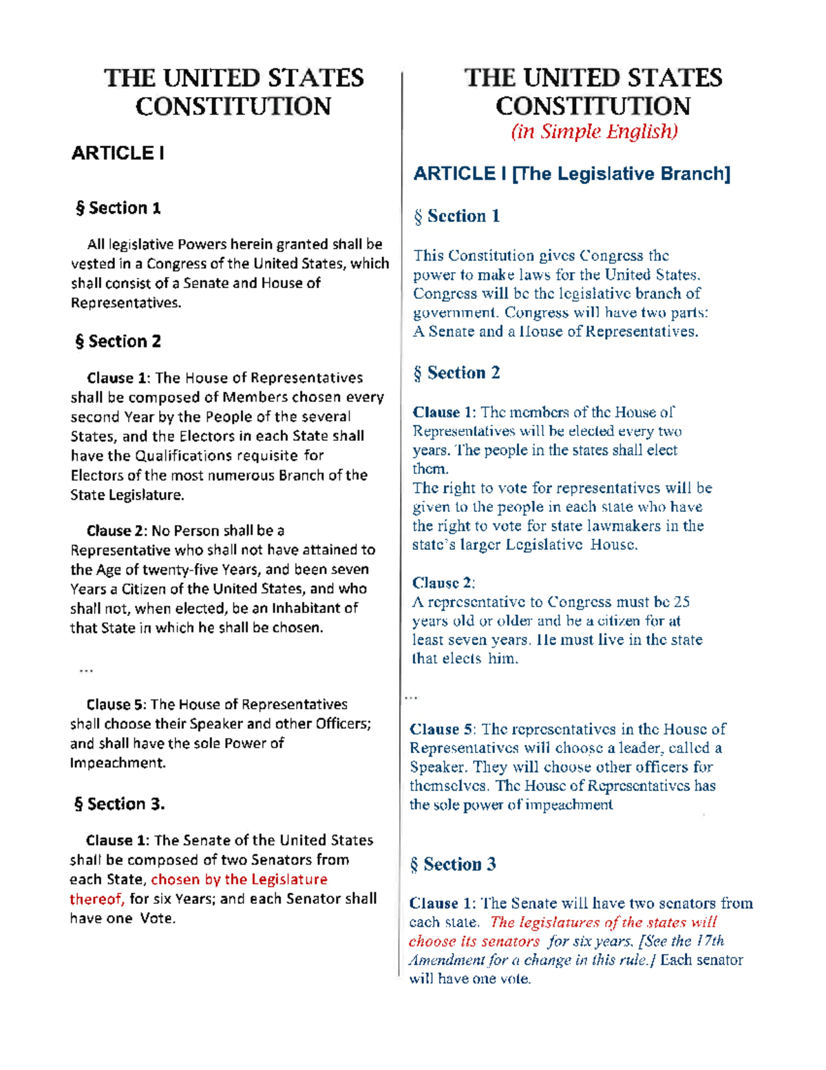 US Constitution Overview: Article I to Article III Explained Simply ...