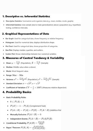 Intro to stats summary notes: Chapter 1 - Descriptive techniques and ...