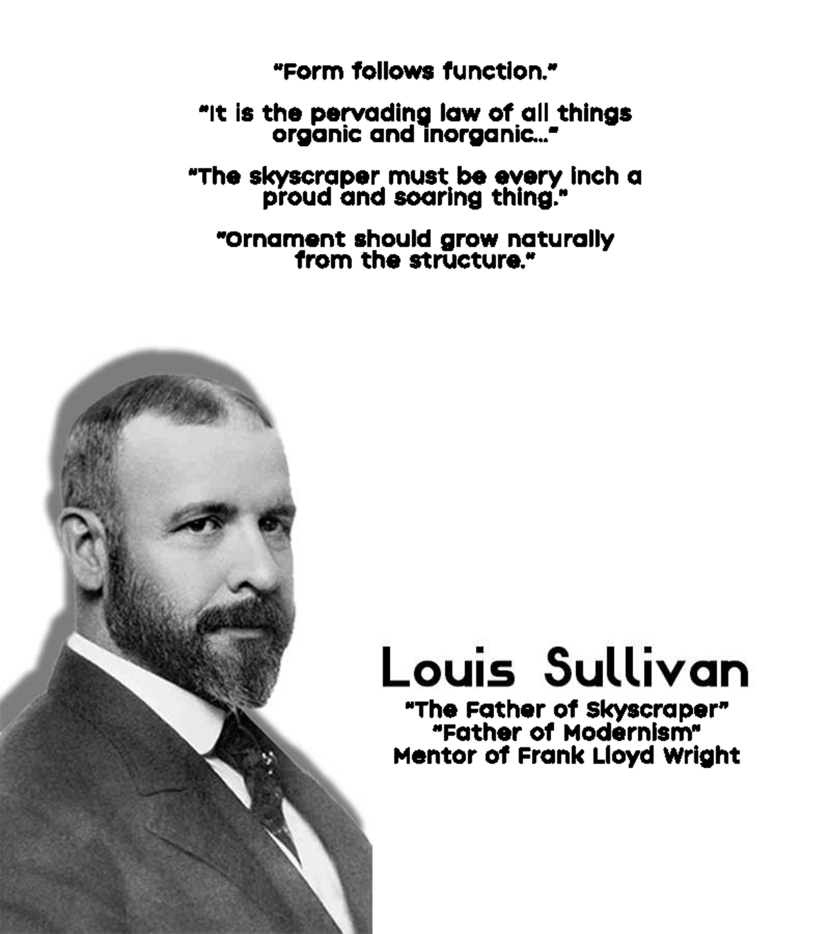Famous Dictums of Foreign Architects: Insights on Design and Function ...