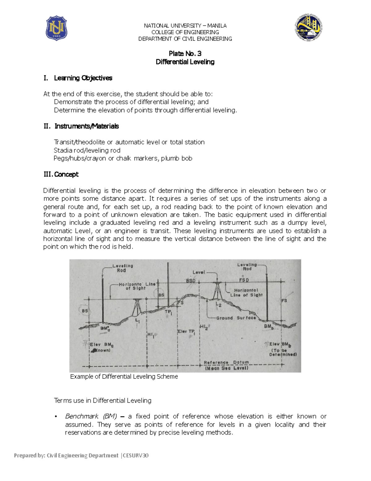 Plate 3 - Differential Leveling - COLLEGE OF ENGINEERING DEPARTMENT OF ...