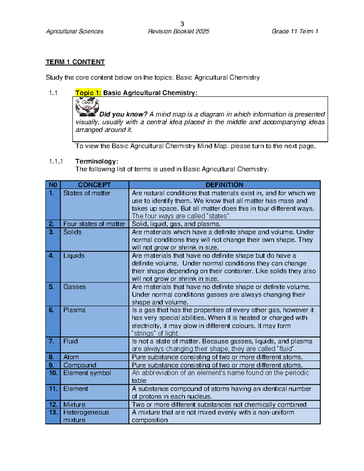 Gr 11 Agricultural Sciences Term 1 2025 Revision Booklet - Studocu