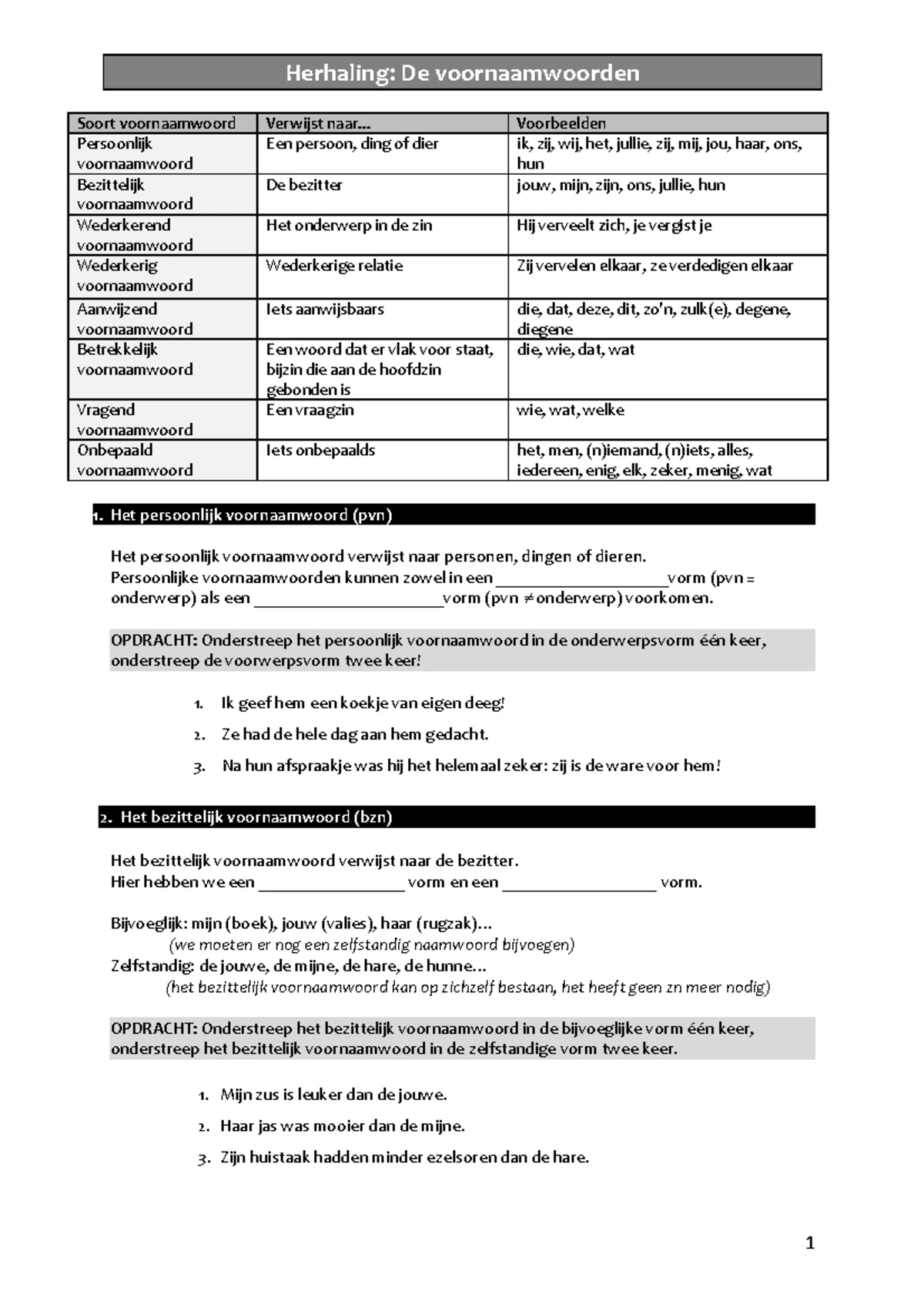 Samenvatting Zinsbouw: Hoofd-, Hulp- en Koppelwerkwoorden en WWG/NWG ...