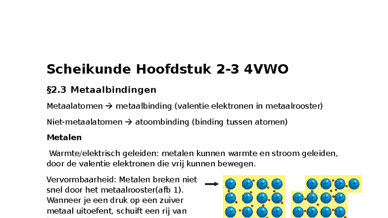 Scheikunde Hoofdstuk 2.3 en 2.4: Metaalbindingen en Ionbindingen ...
