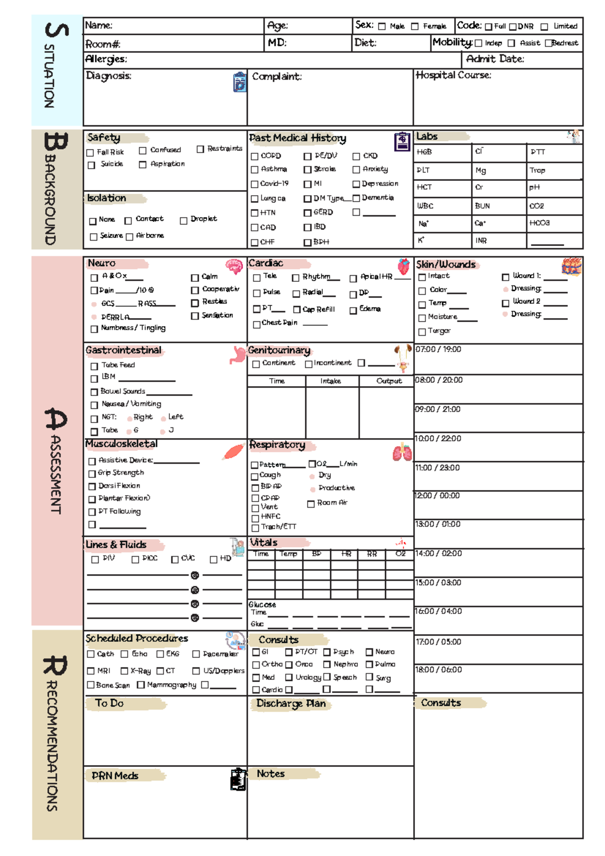 Sbarnurse Report Sheet A4: Patient Assessment & Recommendations - Studocu