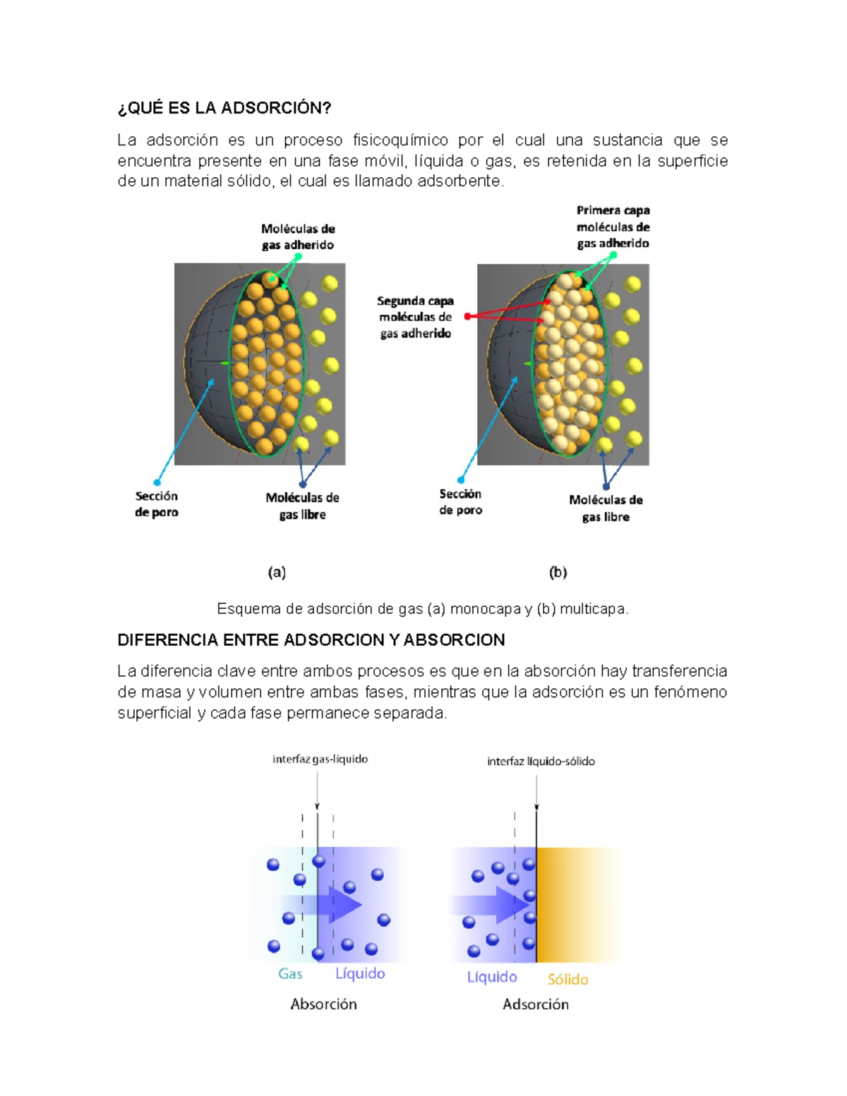Tipos de Adsorción: Definición y Características de Isotermas - Studocu