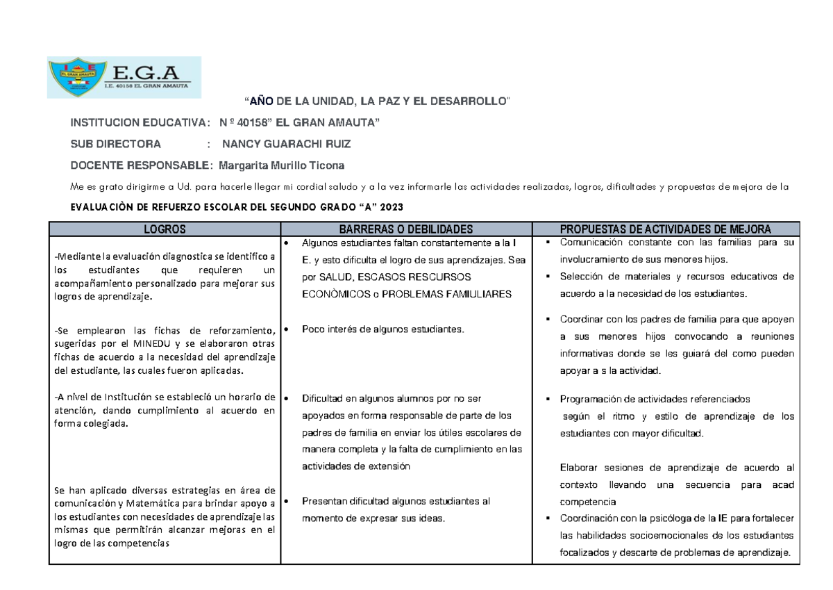 Informe DE Refuerzo Escolar Segundo Grado A - “AÑO DE LA UNIDAD, LA PAZ Y EL DESARROLLO ...