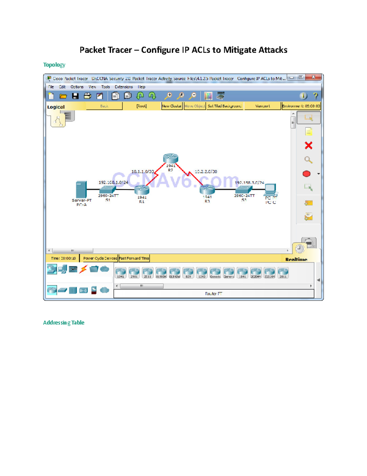 4.1.2.5 Packet Tracer – Configure IP ACLs to Mitigate Attacks Answers - Packet Tracer ...