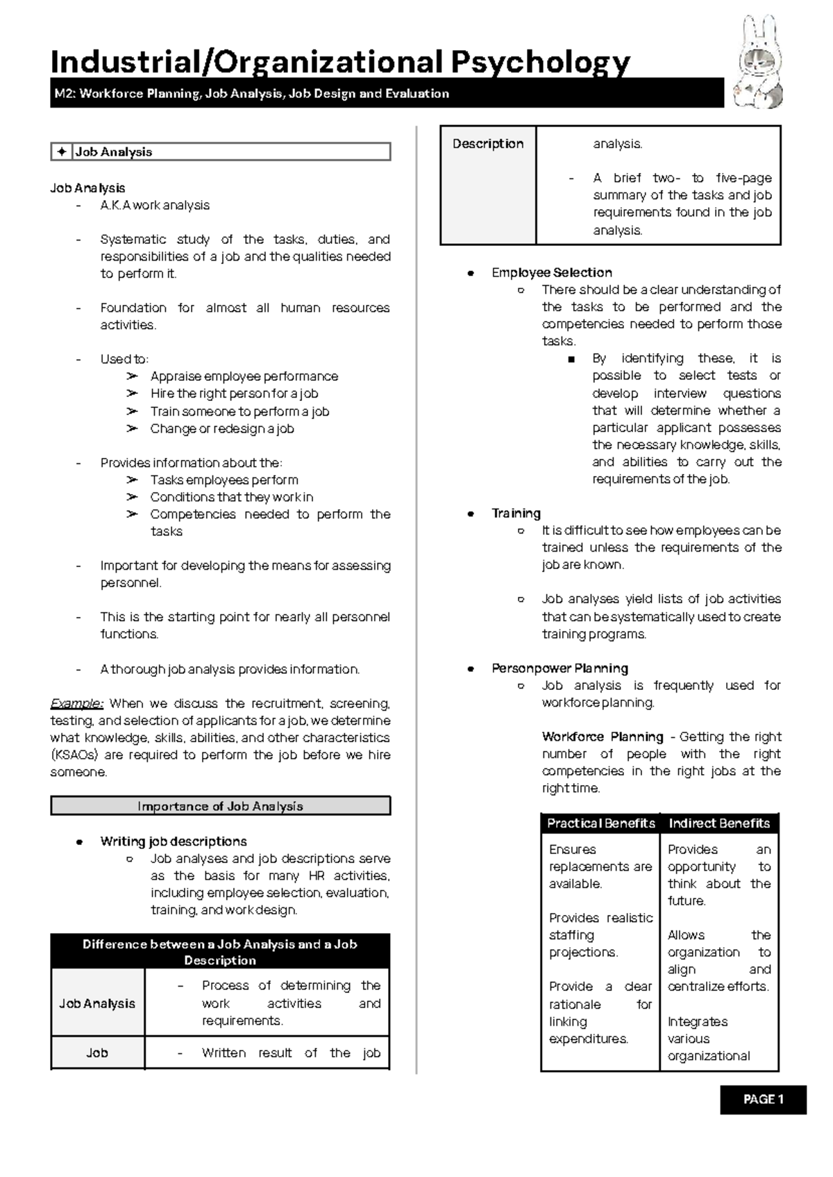 [IO Psy] M2 Final Exam Notes: Workforce Planning & Job Analysis - Studocu
