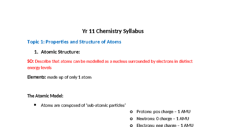 Yr 11 Chemistry Syllabus: Atomic Structure & Chemical Reactions - Studocu