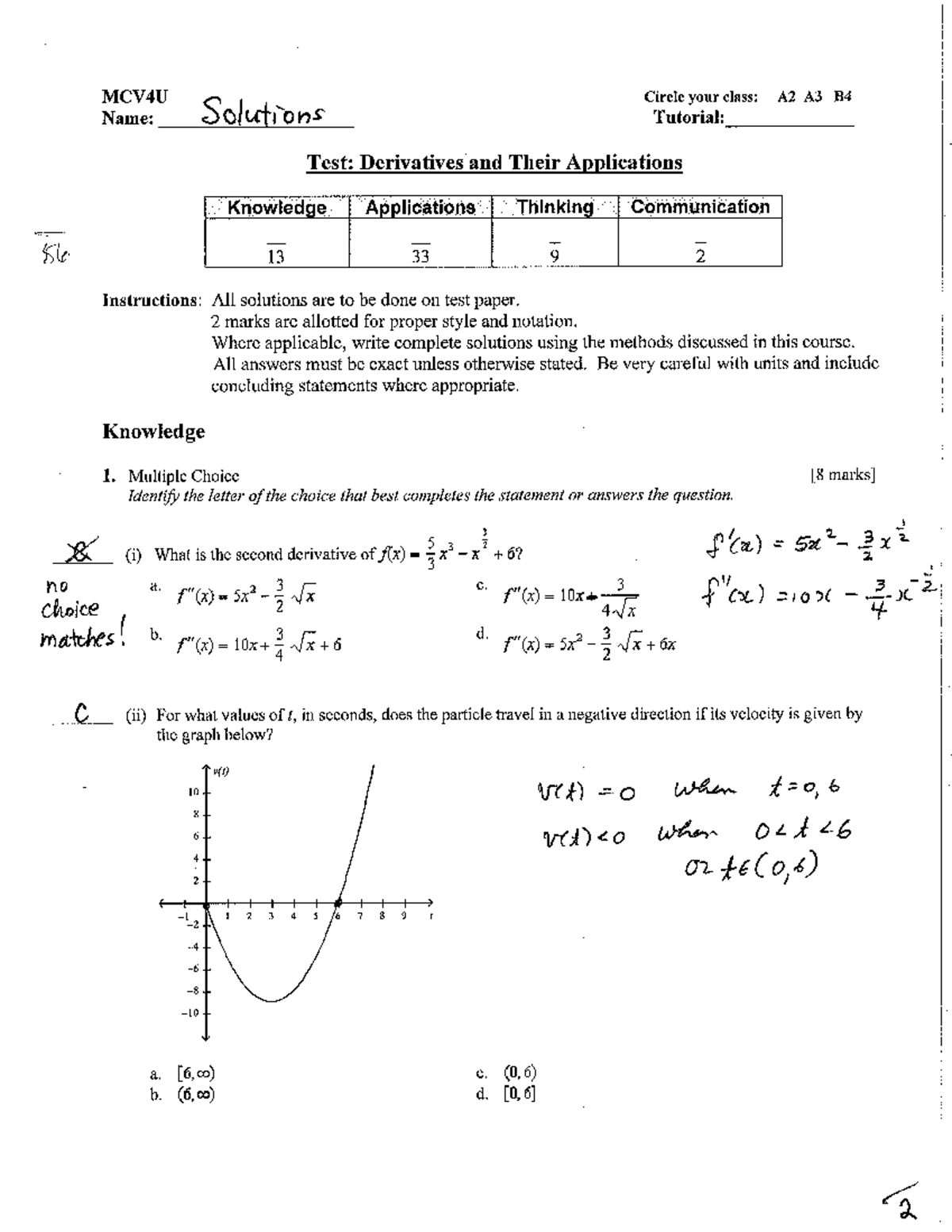 Chap 3 MCV4U sample test solutions on derivatives and applications ...