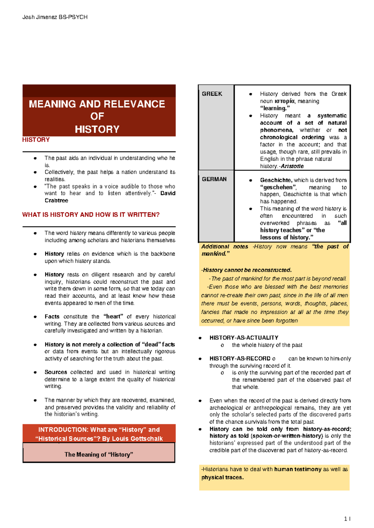 RPH Reviewer 1 - Life and Works of Rizal Chapter 1 - MEANING AND ...