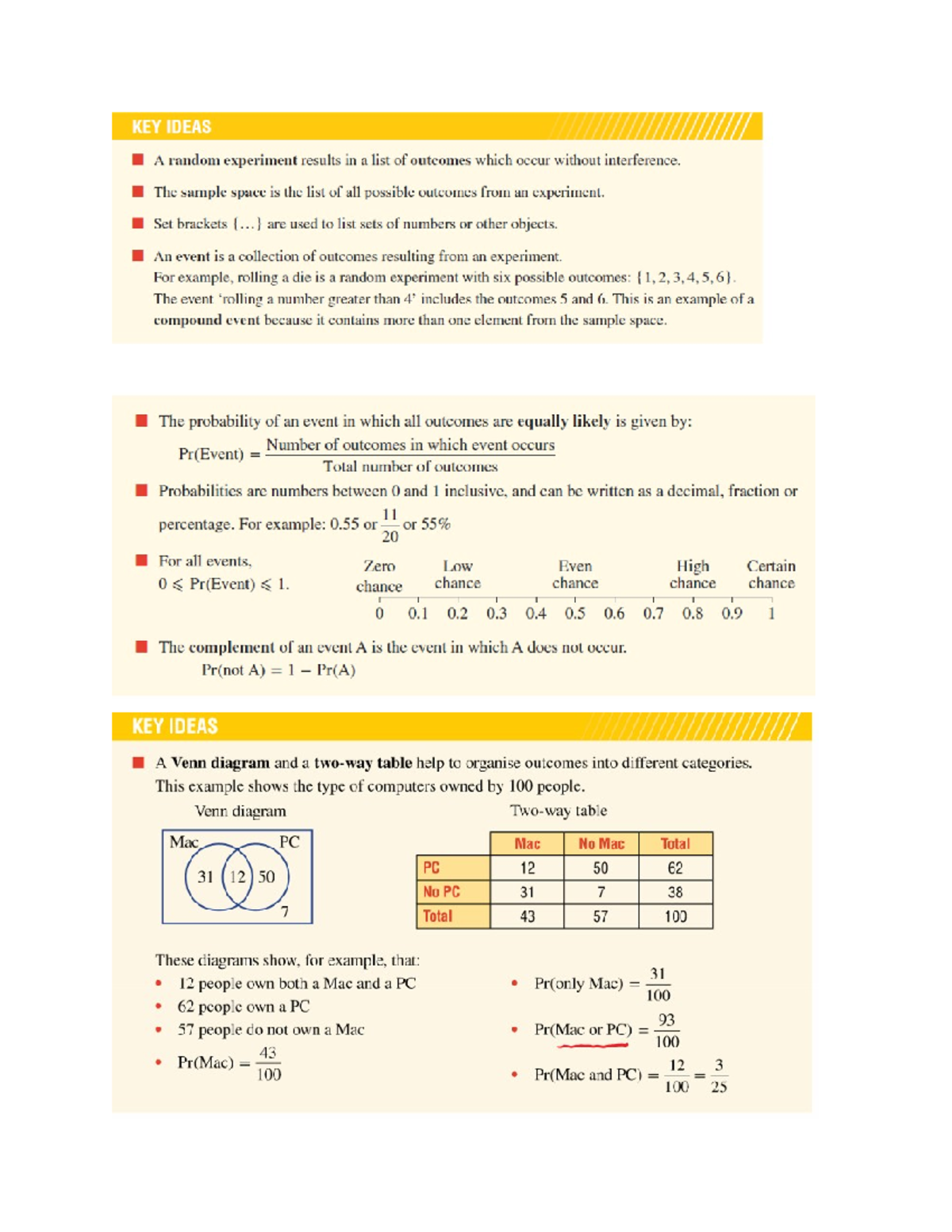 Probability Note sheet - KEY IDEAS A random experiment results in a ...
