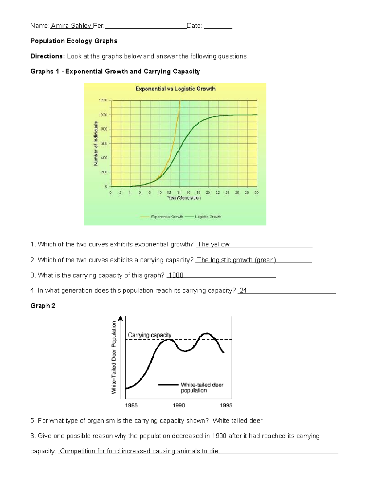 Population Ecology Graph Worksheet - Name: Amira Sahley Per: Date ...