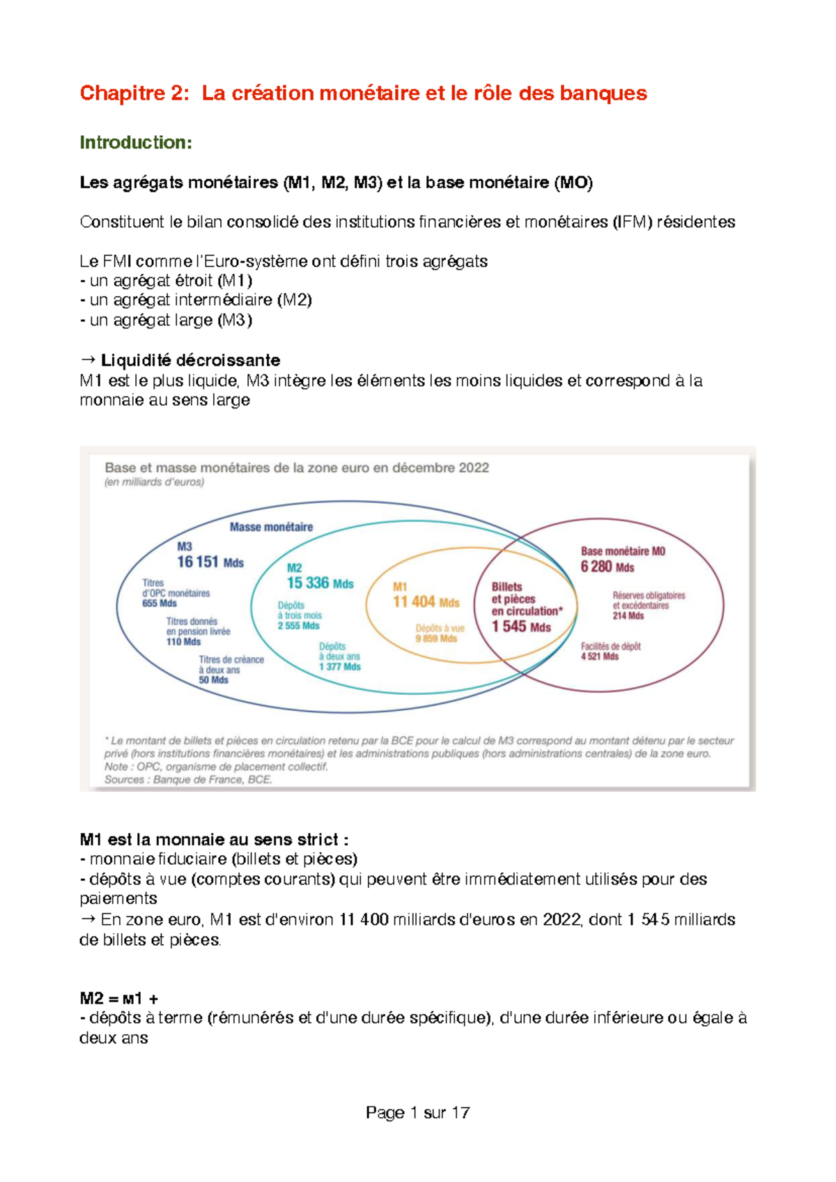 Chapitre 2: Création Monétaire et Rôle des Banques - Notes de Cours ...