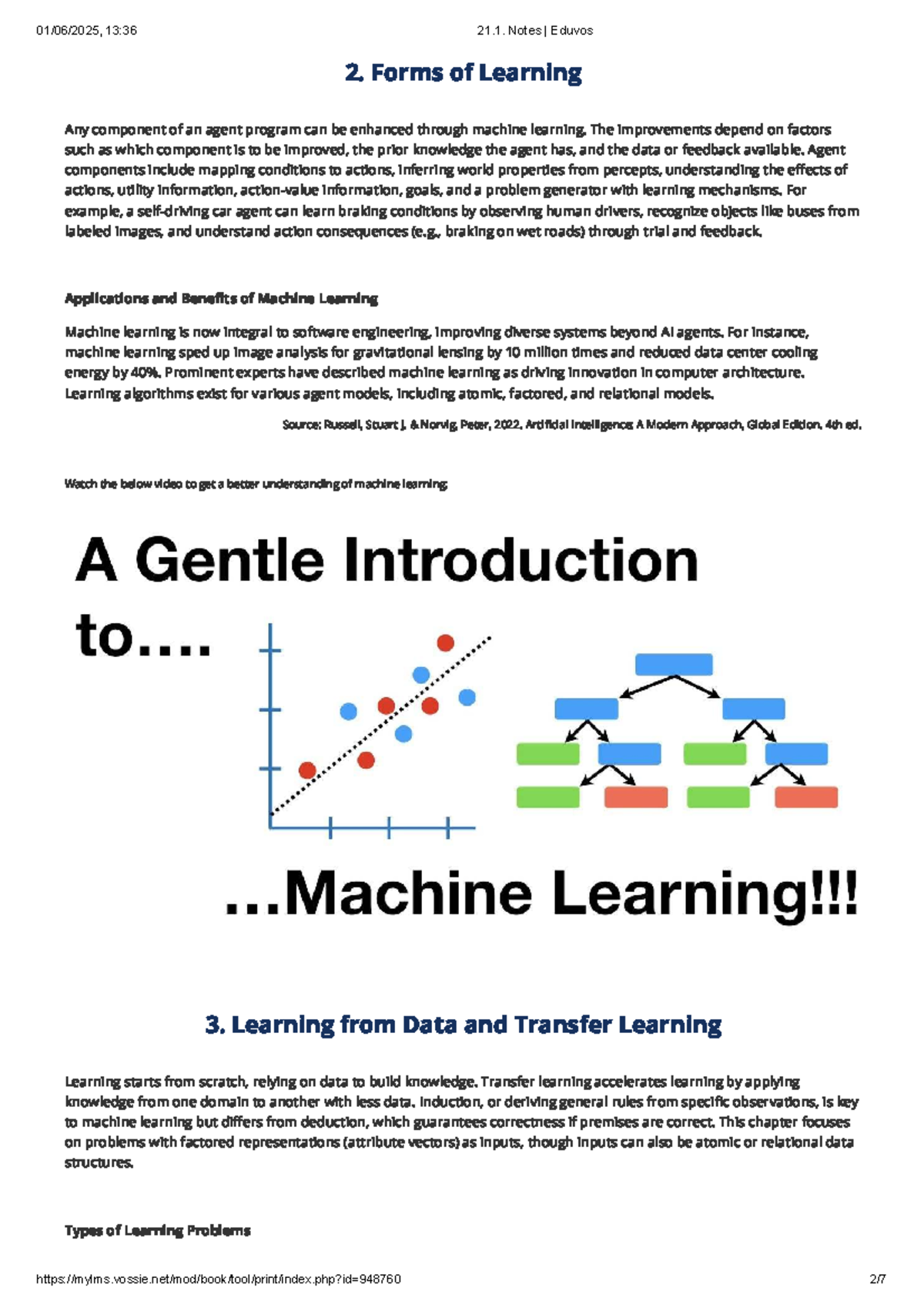 Eduvos 2: Understanding Bias-Variance Trade-Off in ML Models - Studocu