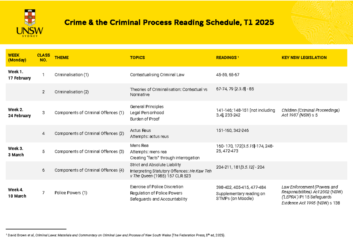 Crime & the Criminal Process Reading Schedule T1 2025 - Studocu