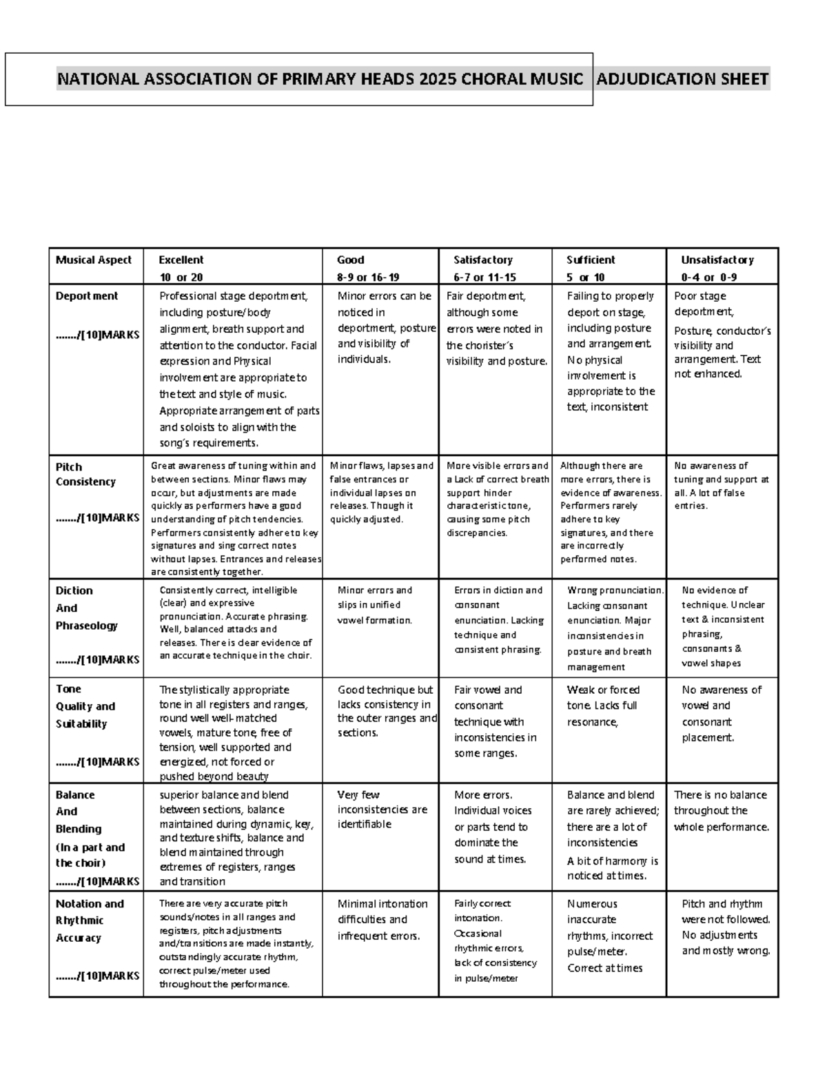 NAPH 2025 Choral Music Adjudication Criteria and Evaluation Sheet - Studocu