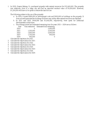 3 Wasting Assets and Depletion - CHAPTER 28: DEPLETION PFRS/IFRS 6 ...
