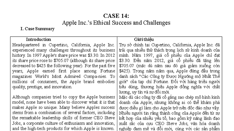 Case Study: Apple Inc. Ethical Successes & Challenges (CASE 14) - Studocu