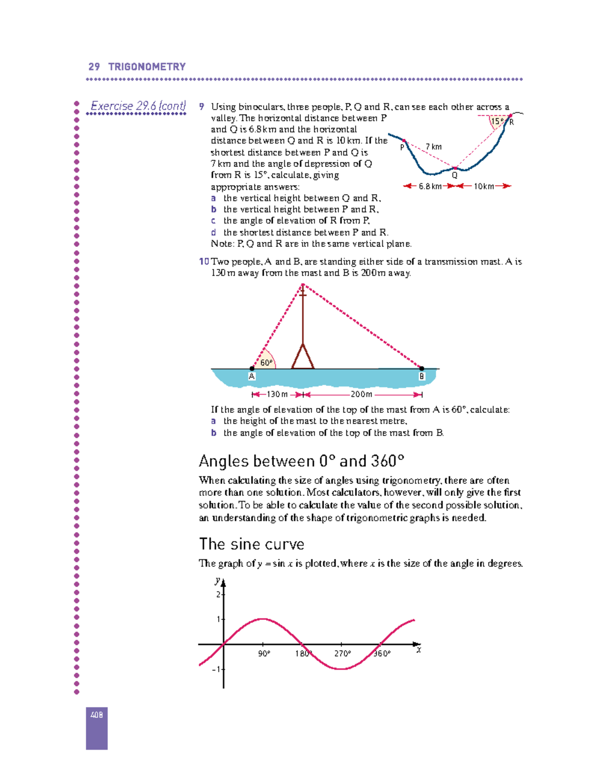 Graphs of Trigonometric Functions and Equations (TRIG 29) - Studocu