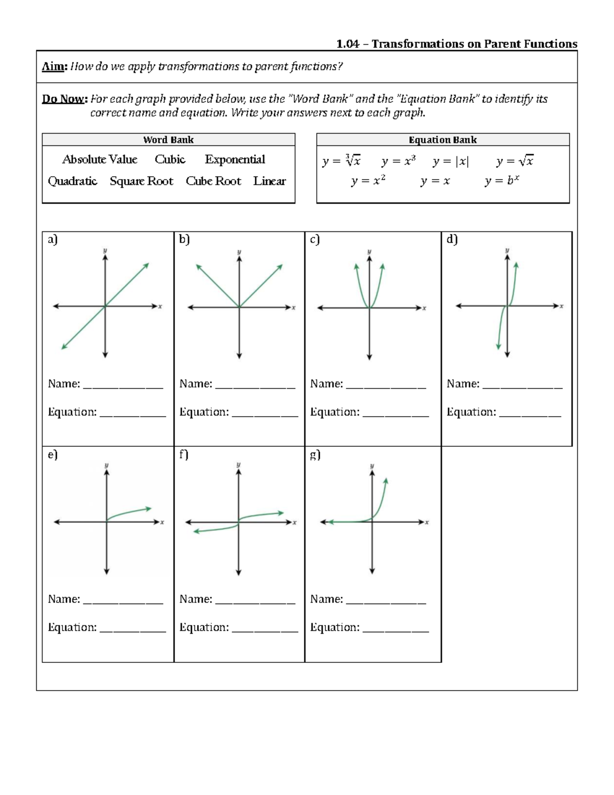 Transformations on Parent Functions: A Comprehensive Guide (1.04) - Studocu