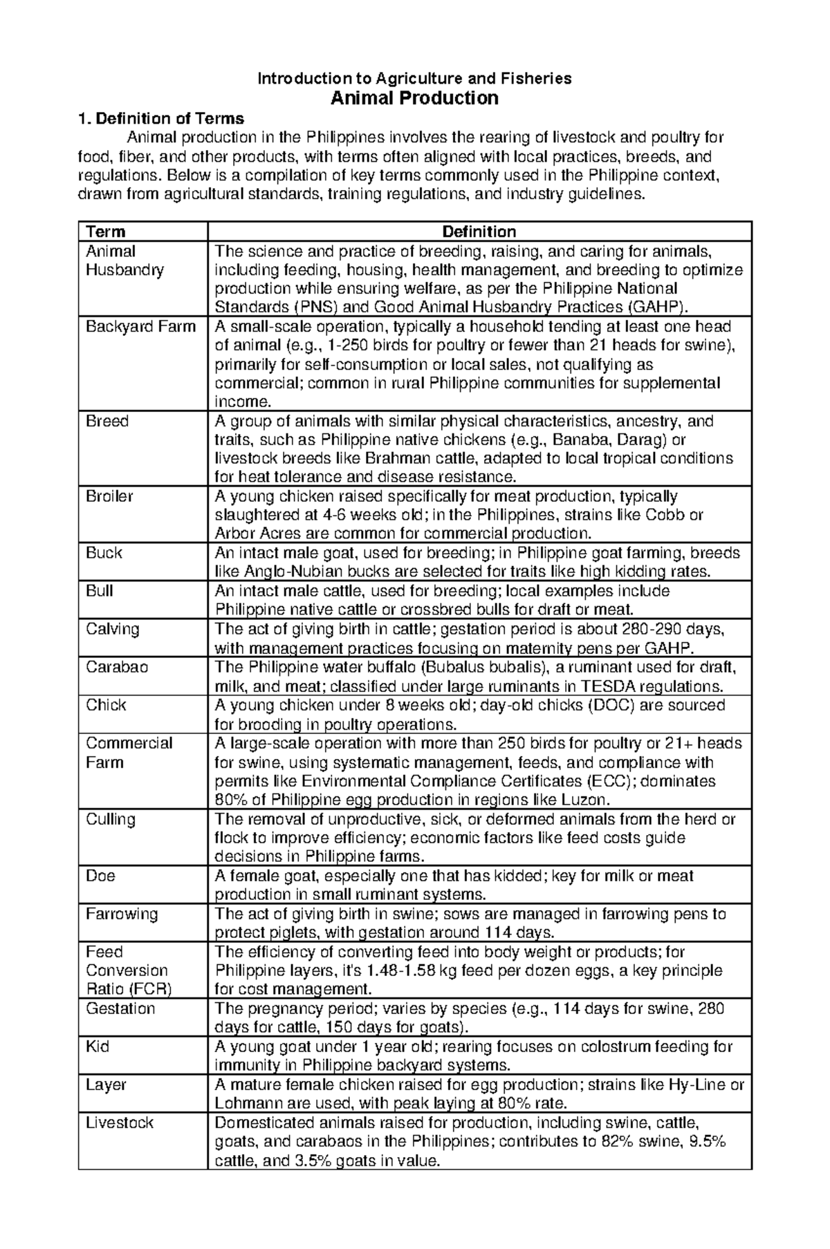 Notes on Animal Production (AGRI 101): Key Terms and Principles - Studocu