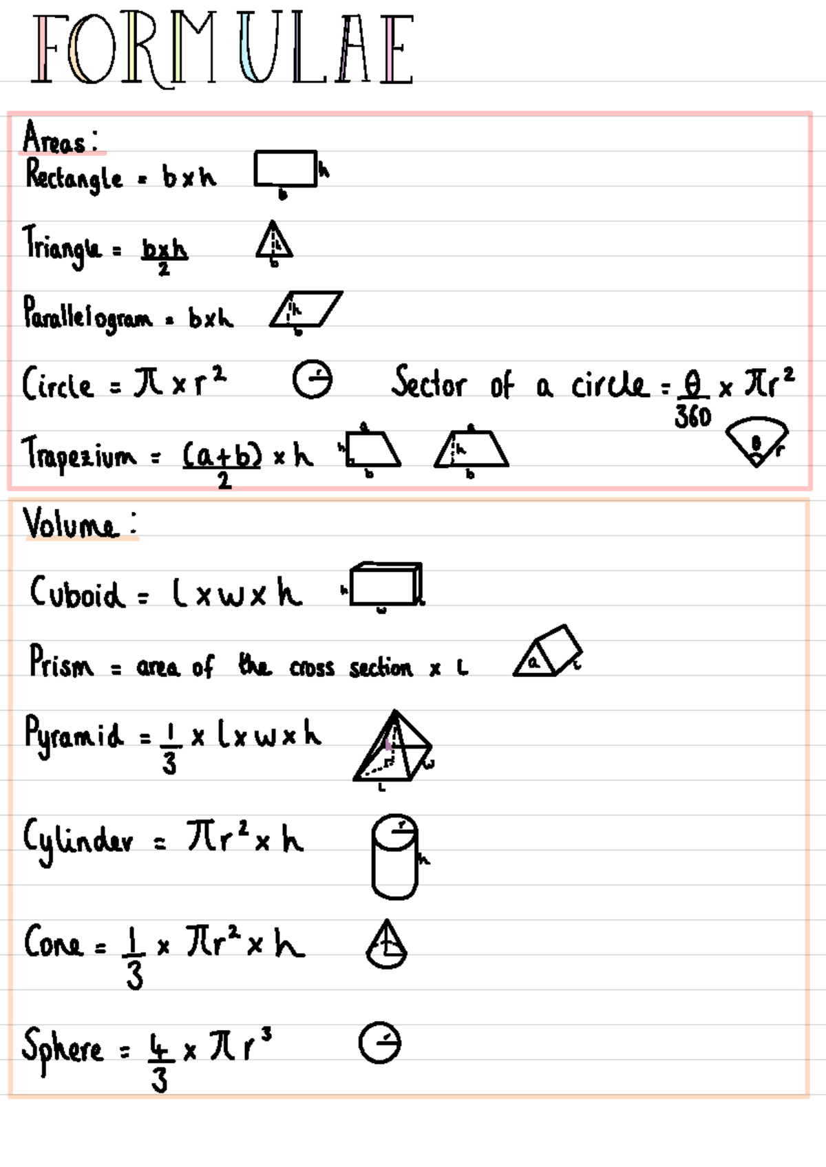 Maths IGCSE 2025: Essential Formulas & Equations for Exam Success - Studocu