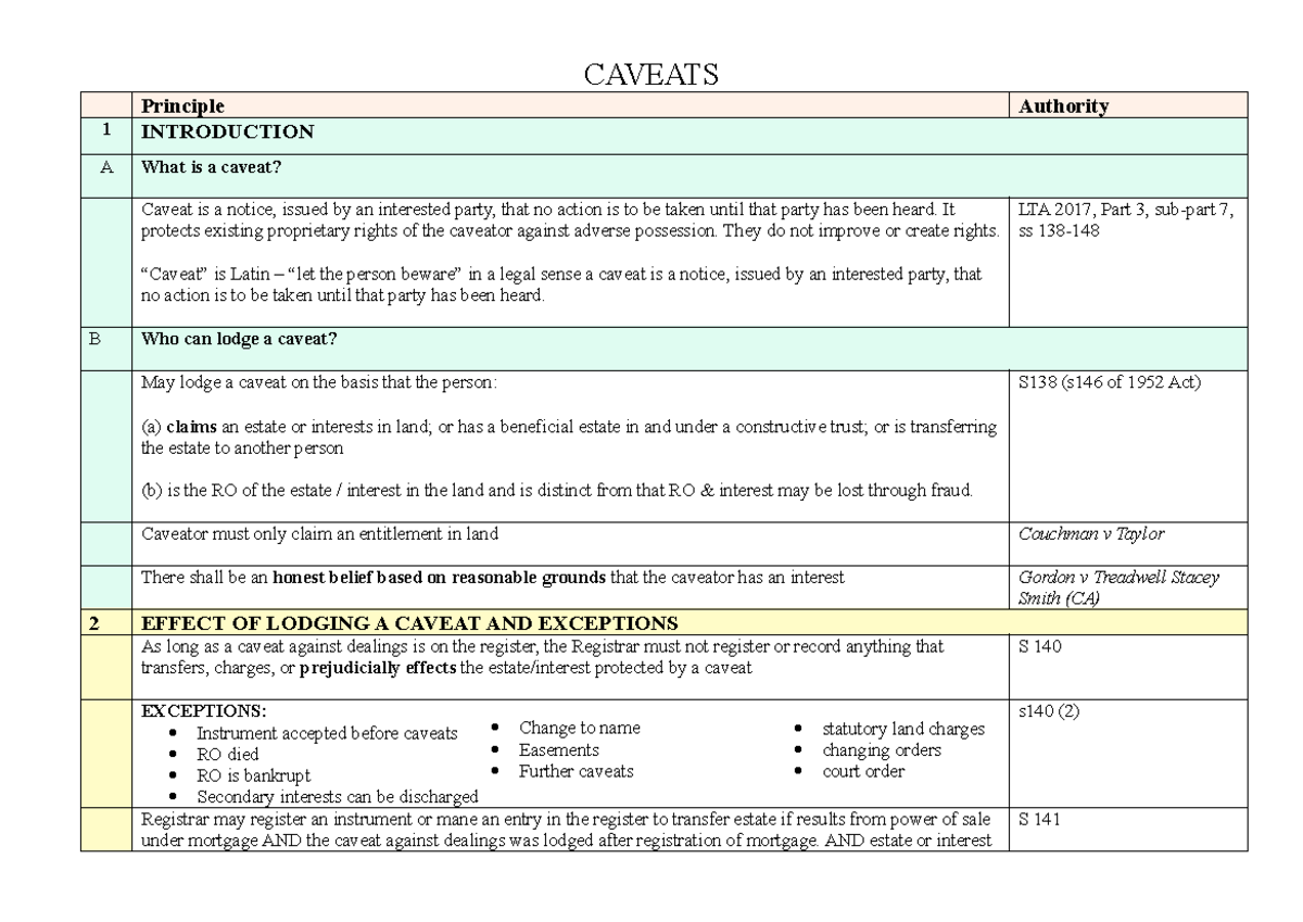 LAWS205 S2 Final Exam Notes - Comprehensive Guide on Caveats - Studocu