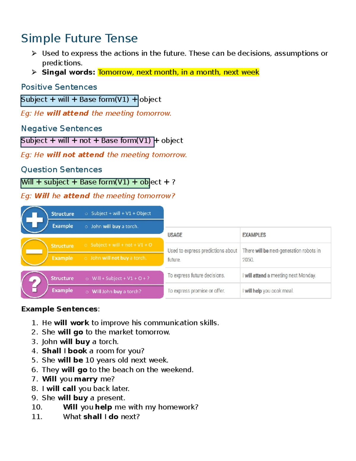 Future Tense - Simple Future Tense Used to express the actions in the ...