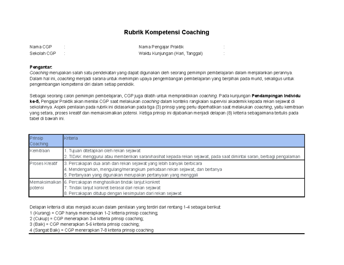 Lampiran 8: Rubrik Penilaian Coaching bagi CGP dan Pengajar Praktik ...