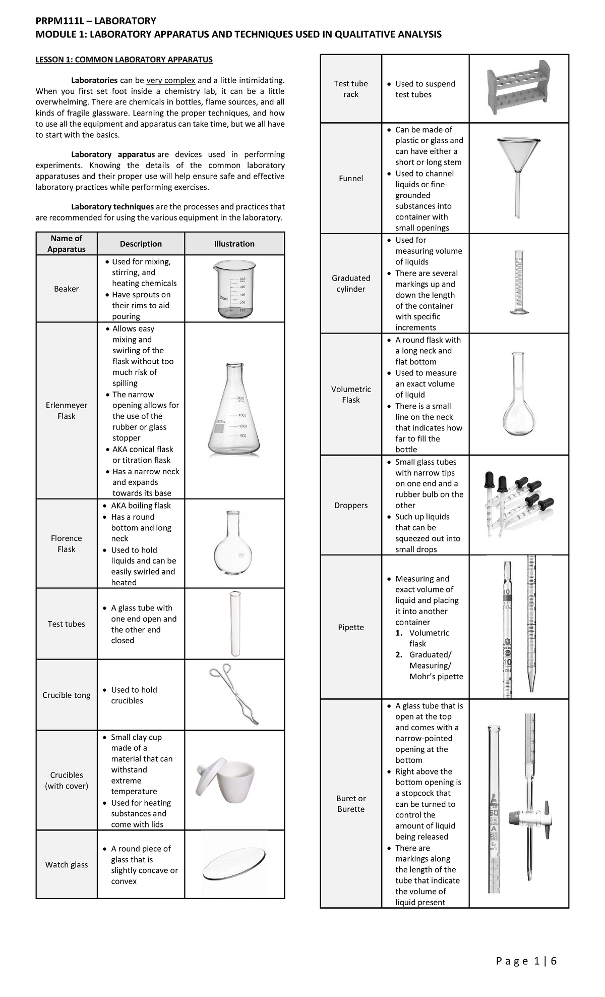 PRPM111L Module 1 - Laboratory Apparatus and Techniques Overview - Studocu