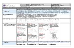 DAILY LESSON LOG ENGLISH EIGHT - GRADE 1 to 12 DAILY LESSON LOG School ...