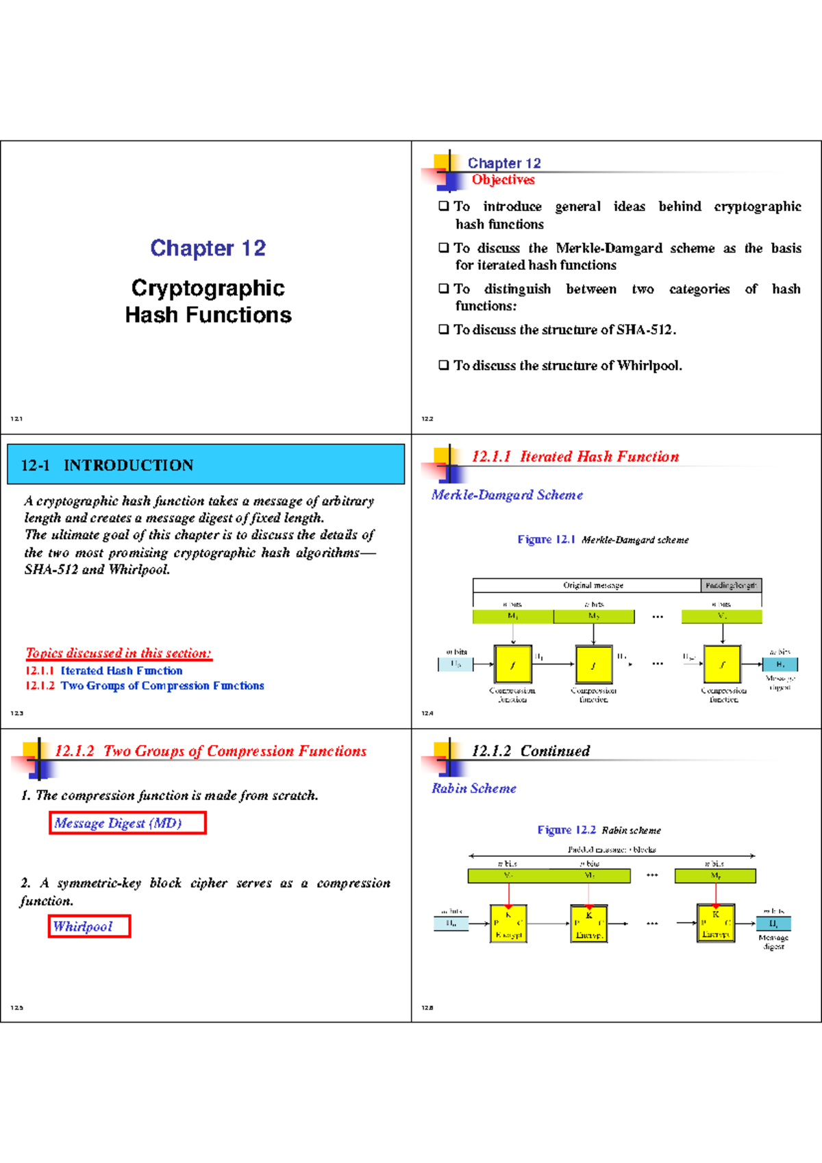 Cryptographic Hash Functions: An In-Depth Overview and Analysis - Studocu