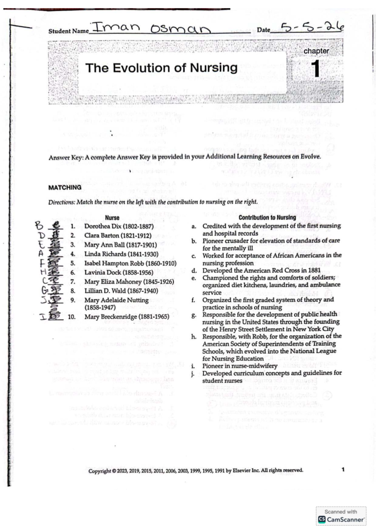 Chapter 1: The Evolution of Nursing - Answer Key and Study Guide - Studocu