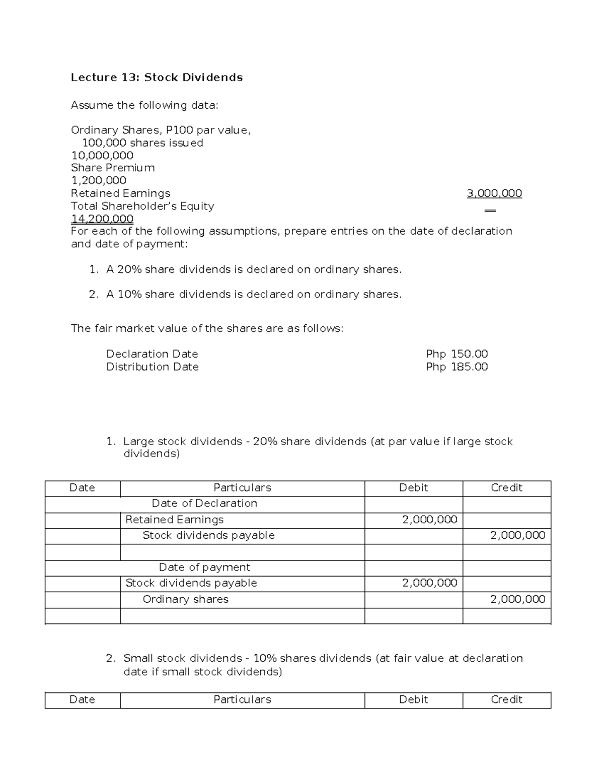 Lecture 13: Accounting for Stock Dividends in Corporations - Studocu