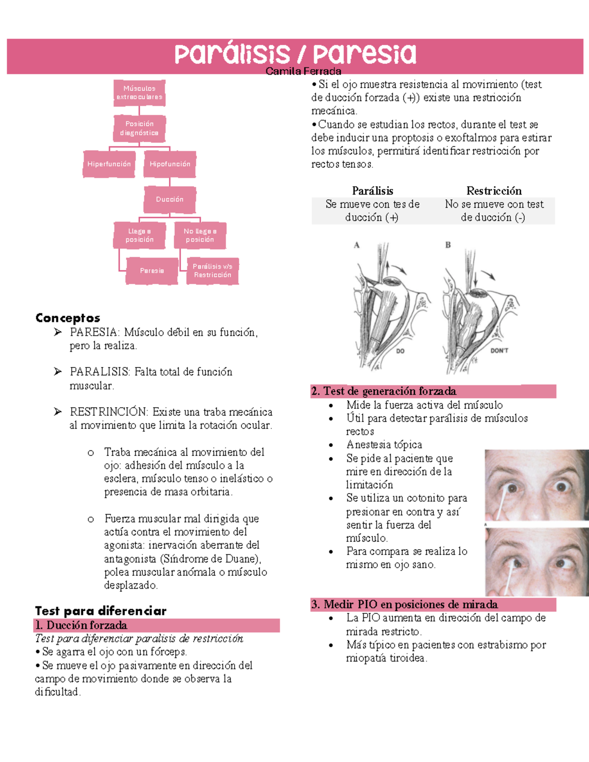 Parálisis- Paresia - Conceptos Ø PARESIA: Músculo débil en su función ...