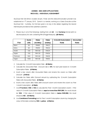 ASM - example of how to do the end user application assignment ...