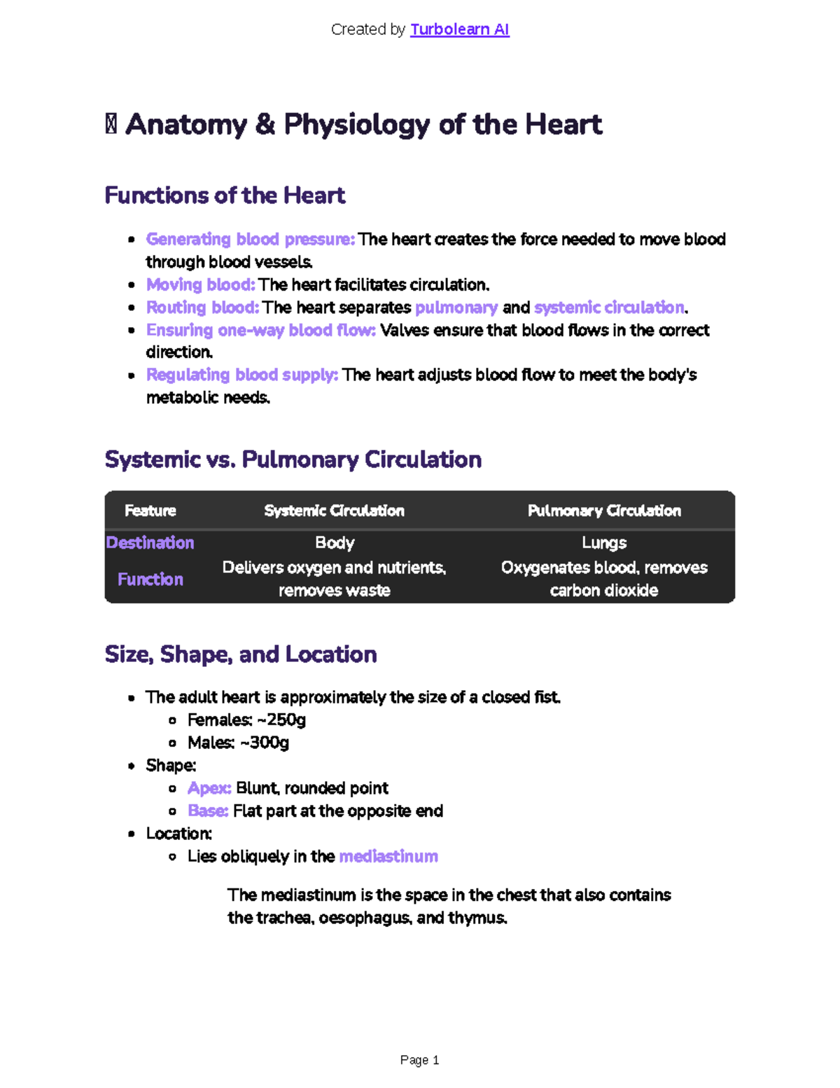Anatomy of the heart ISAP PART 1 - Anatomy & Physiology of the Heart ...