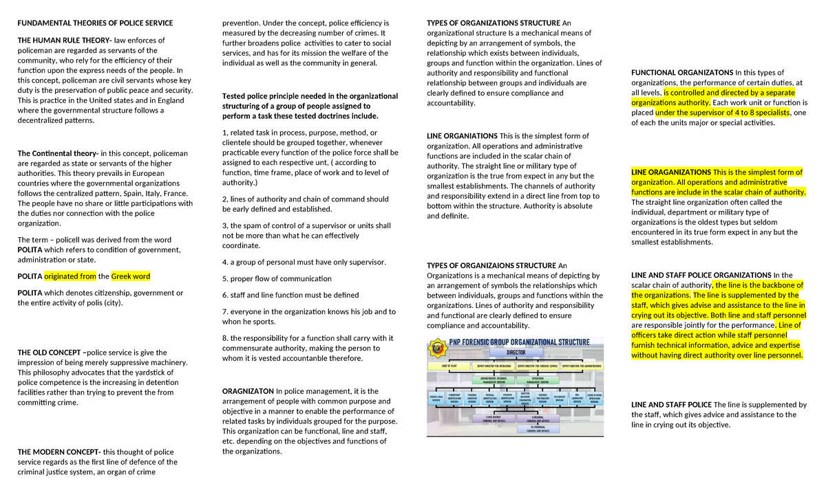 2 Fundamental Theories OF Police Service 2 - FUNDAMENTAL THEORIES OF ...
