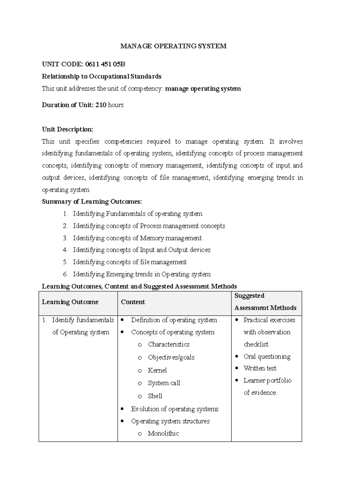 Manage Operating System Unit Code: 0611 451 05B Overview and Learning ...