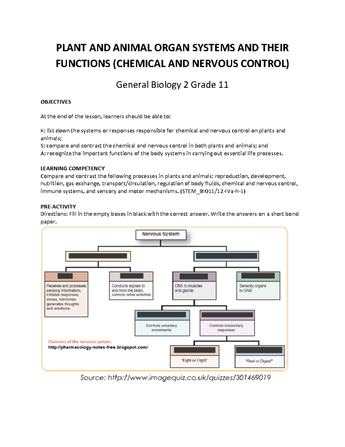 STEM_BIO11/12 - Plant & Animal Organ Systems: Functions & Controls ...