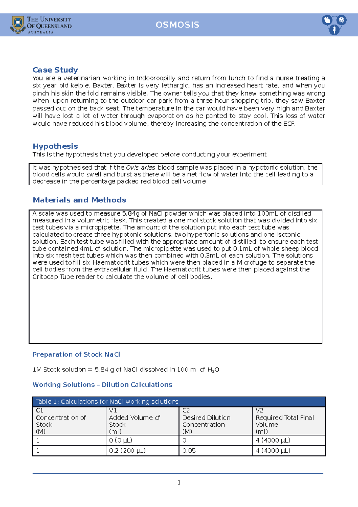 Osmosis Report Template - Case Study You are a veterinarian working in Indooroopilly and return ...