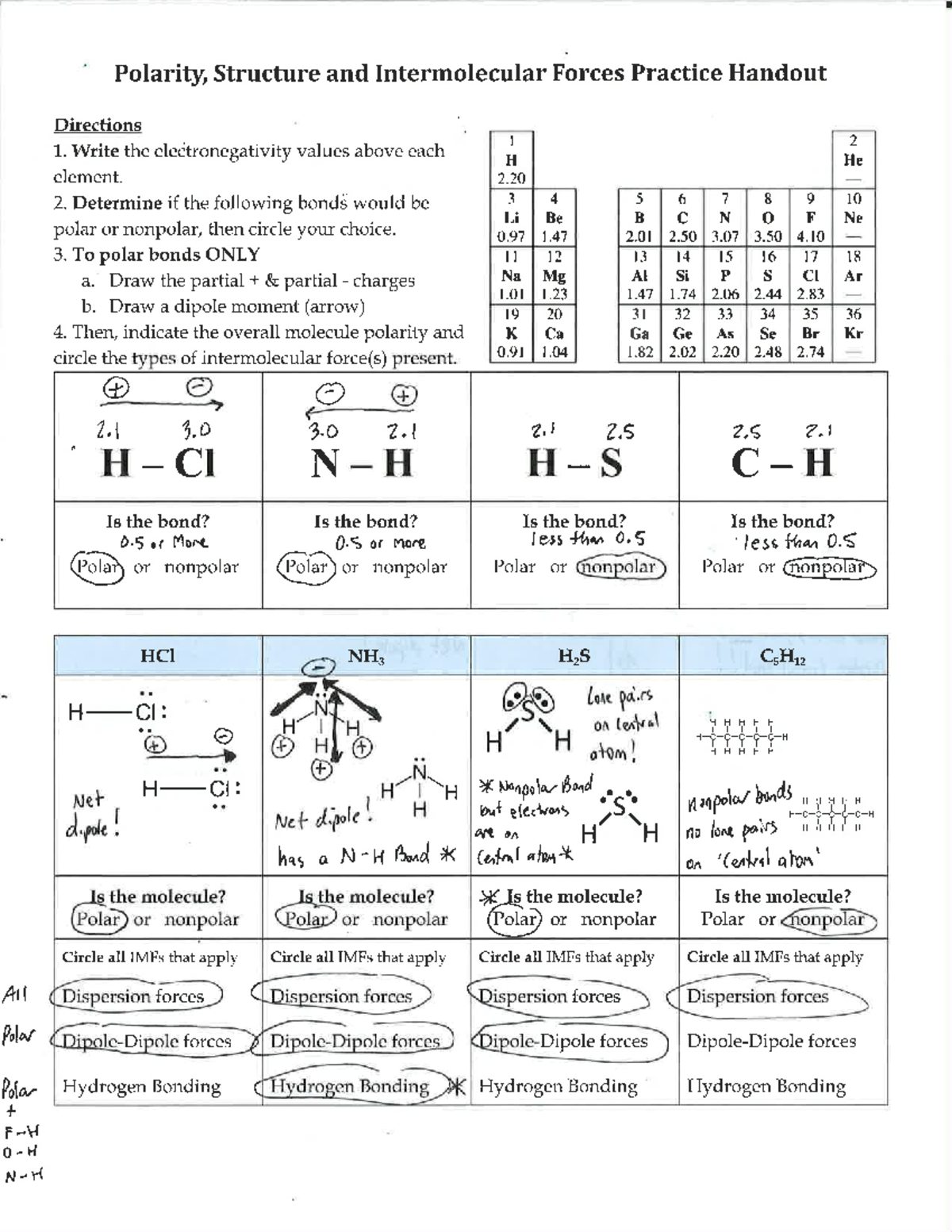 Polarity, Structure & Intermolecular Forces Practice Handout (KEY ...