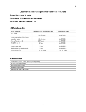 Force Field Analysis D158 - MBM3: CPE e-portfolio Force Field Analysis ...